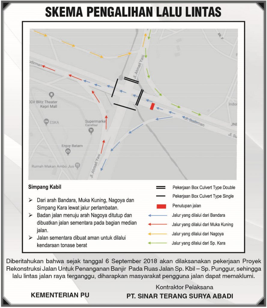 Drainase Simpang Kabil Mulai Dikerjakan - Media Center